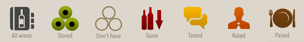 VinoCell - THE wine cellar APP